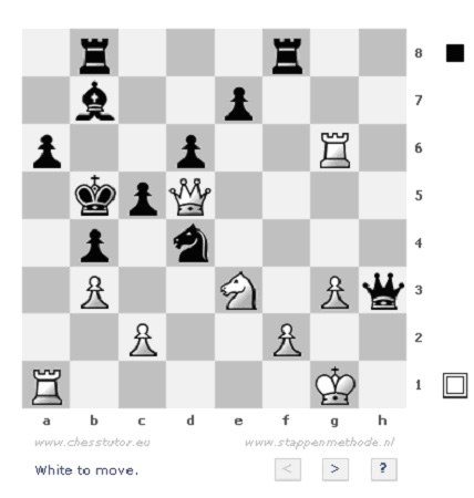 Chess Strategy Principles Openings and Links