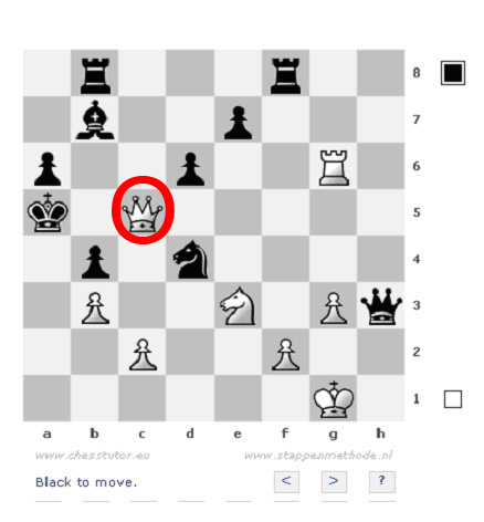 Chess Strategy Principles Openings and Links