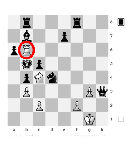 Chess Strategy Principles Openings and Links